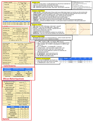 Midterm cheat sheet base W23 - Comm 308 - TVM Bond s Stock Valuation ...