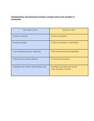 Botany and Taxonomy-CELL Structure - Botany and Taxonomy Topic 2: CELL STRUCTURE Cell Structure ...