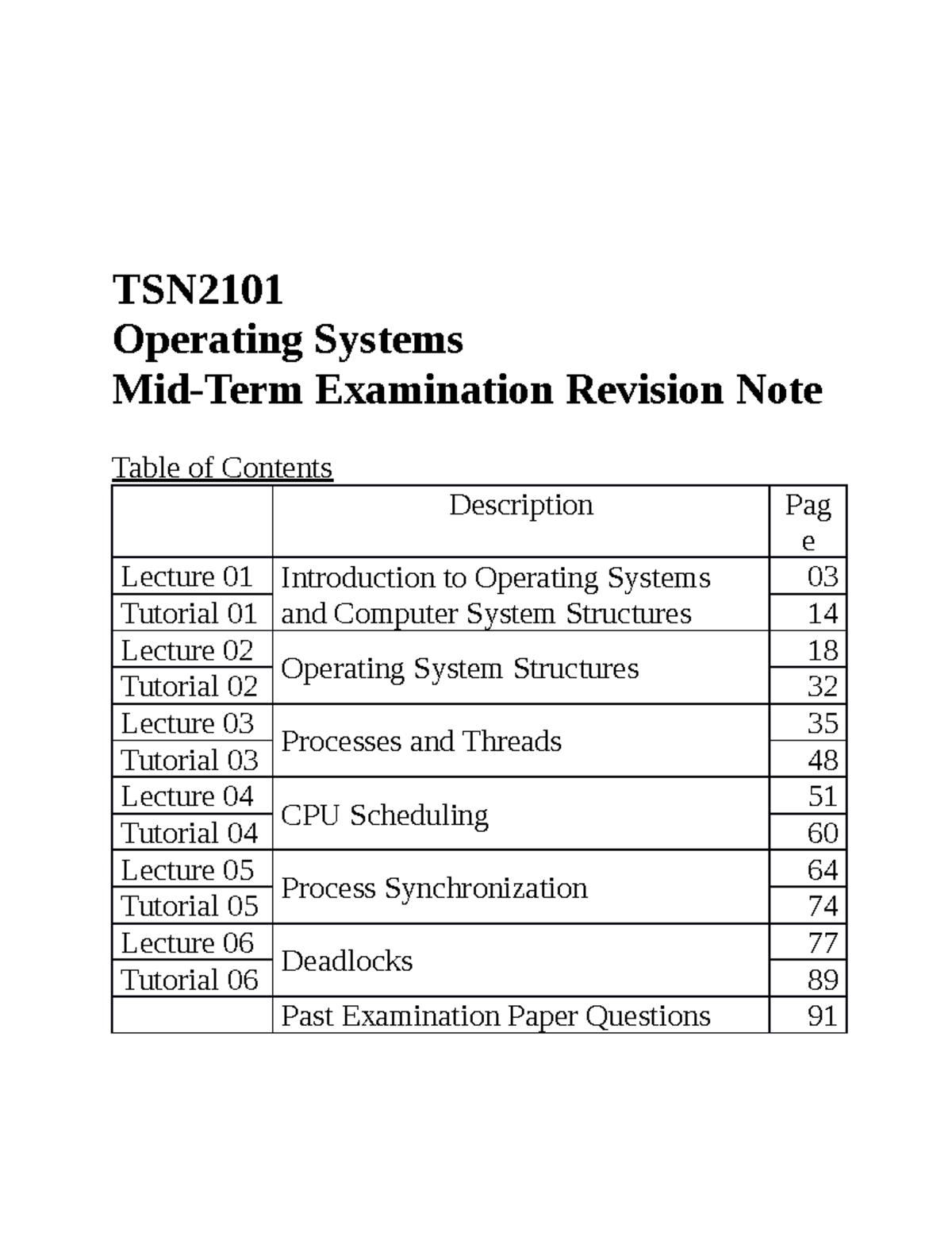 Operating System Mid Term Exam Revision Note - TSN Operating Systems ...