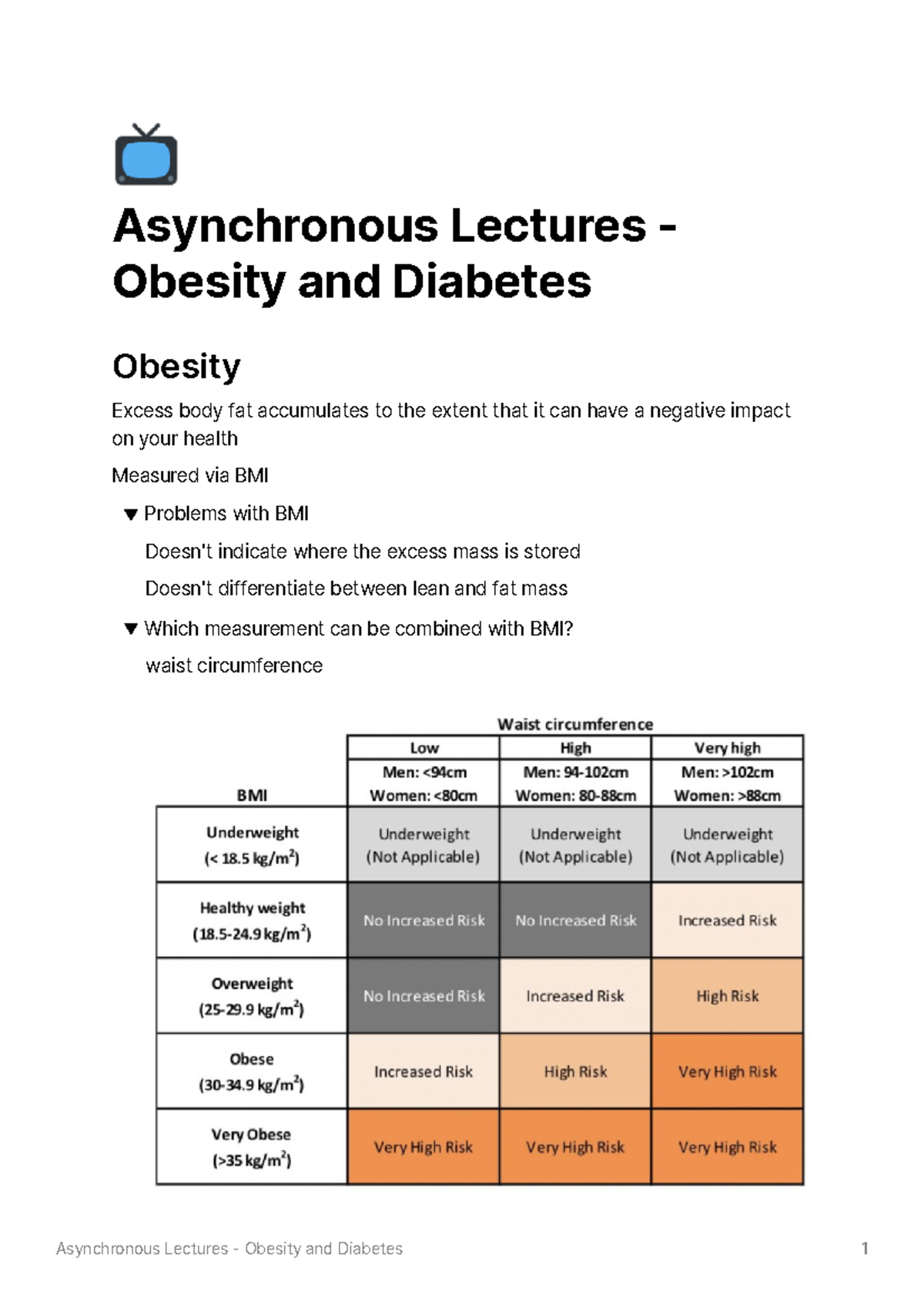 Lecture - Obesity and Diabetes - 📺 Asynchronous Lectures - Obesity and ...