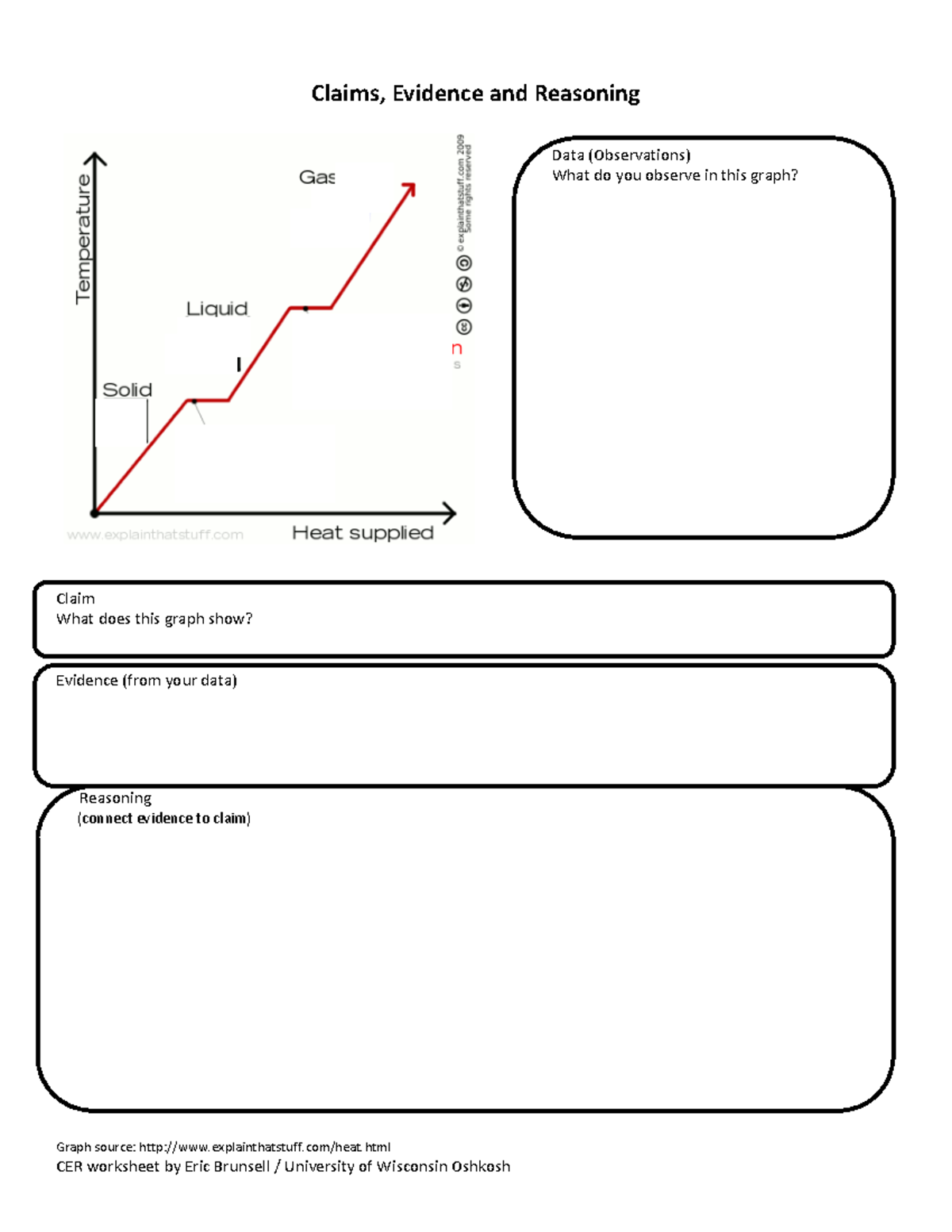 CER Graph Lesson - ! Graph!source:!explainthatstuff/heat.html! - Studocu