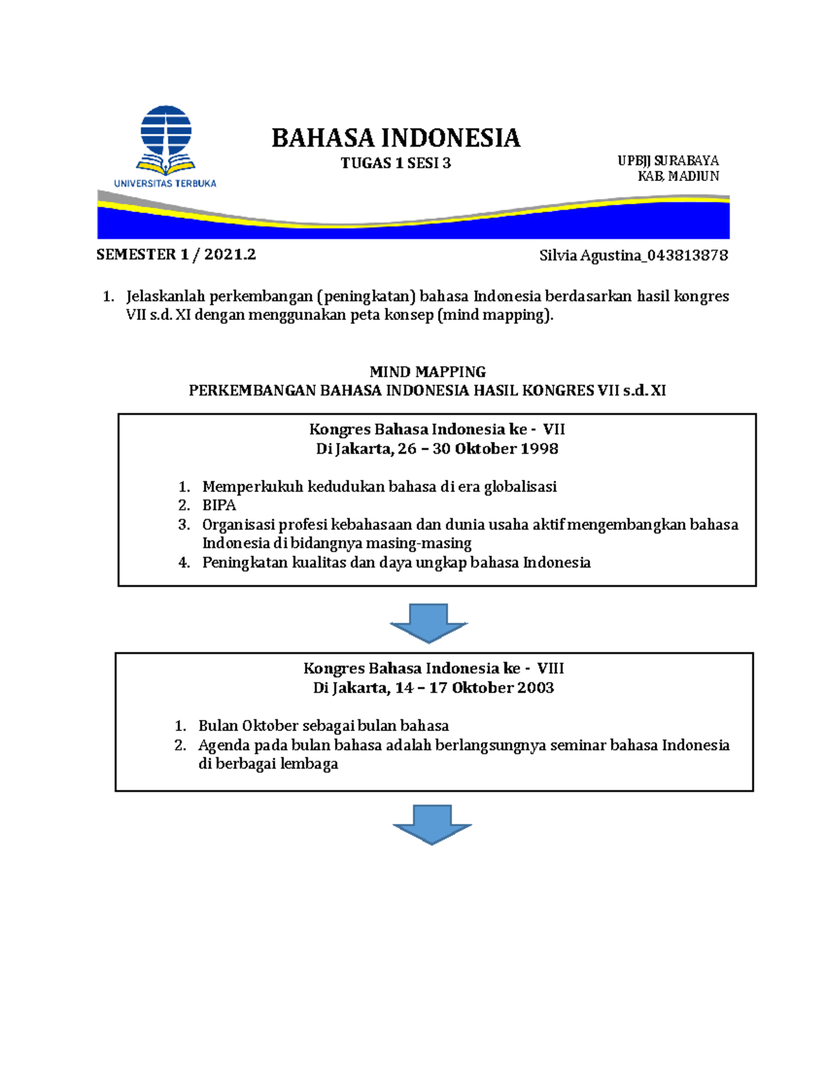 Silvia Agustina 043813878 Tugas 1 BI-dikonversi - UPBJJ SURABAYA KAB, MADIUN Jelaskanlah - Studocu
