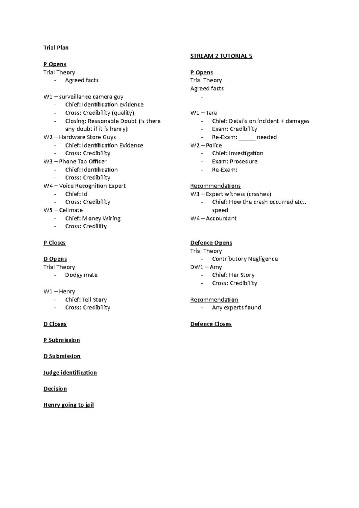 Evidence Trial Plan - Trial Plan P Opens Trial Theory Agreed facts W1 ...