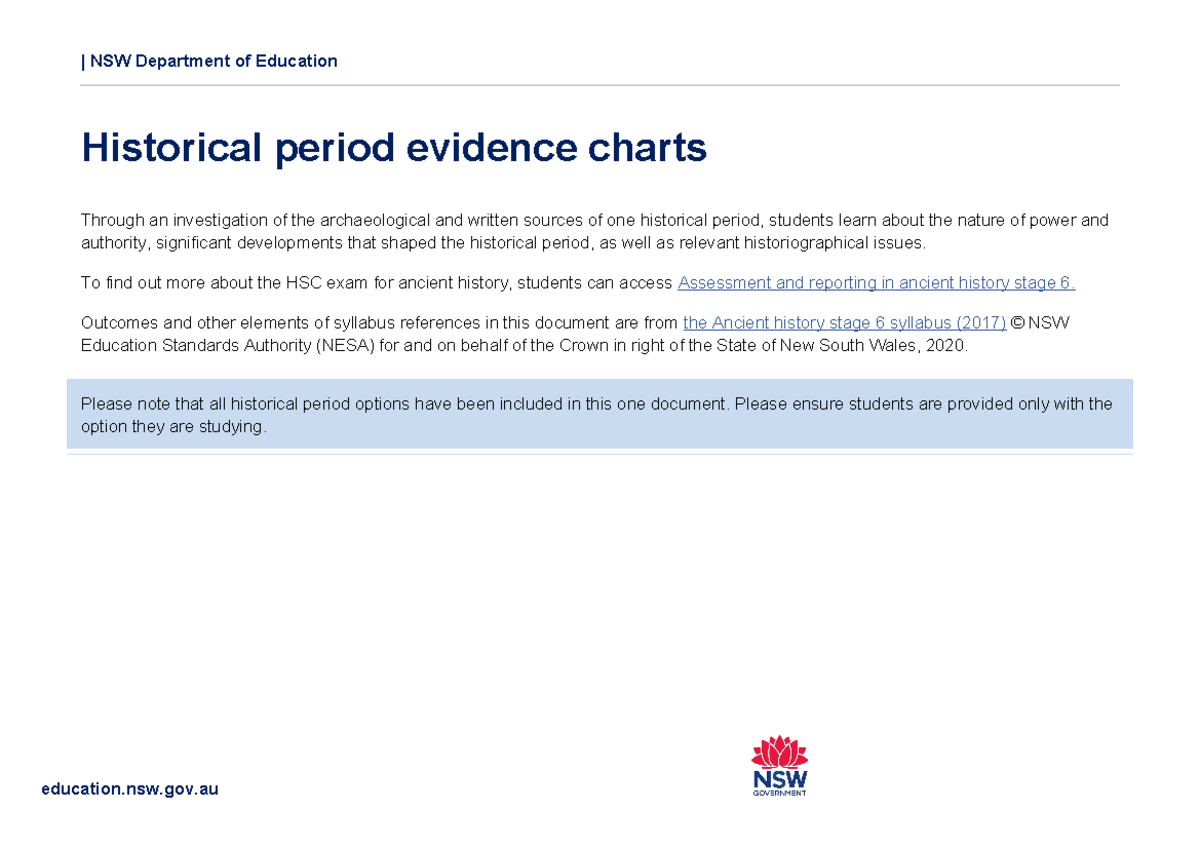 Hsie s6 ancient history hsc revision historical period - | NSW ...