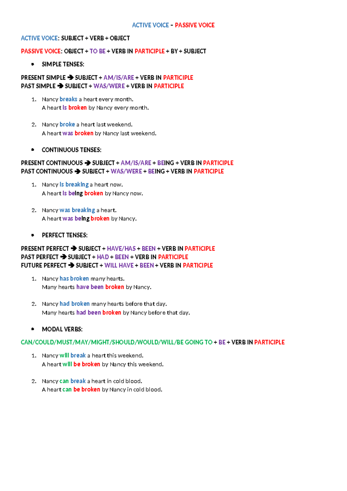 Active Voice and Passive Voice - ACTIVE VOICE – PASSIVE VOICE ACTIVE ...