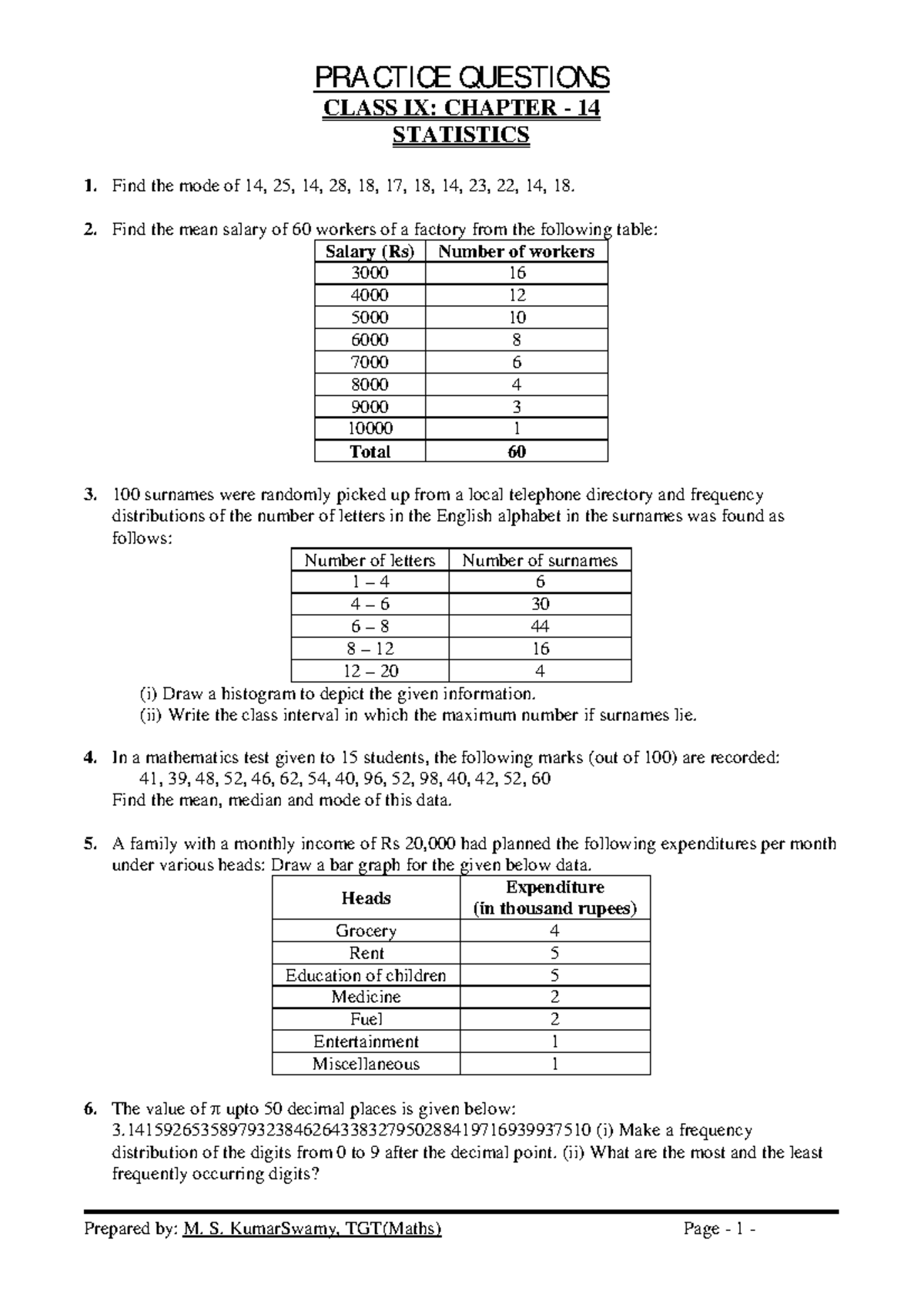 Statistics Assignment - PRACTICE QUESTIONS CLASS IX: CHAPTER - 14 ...