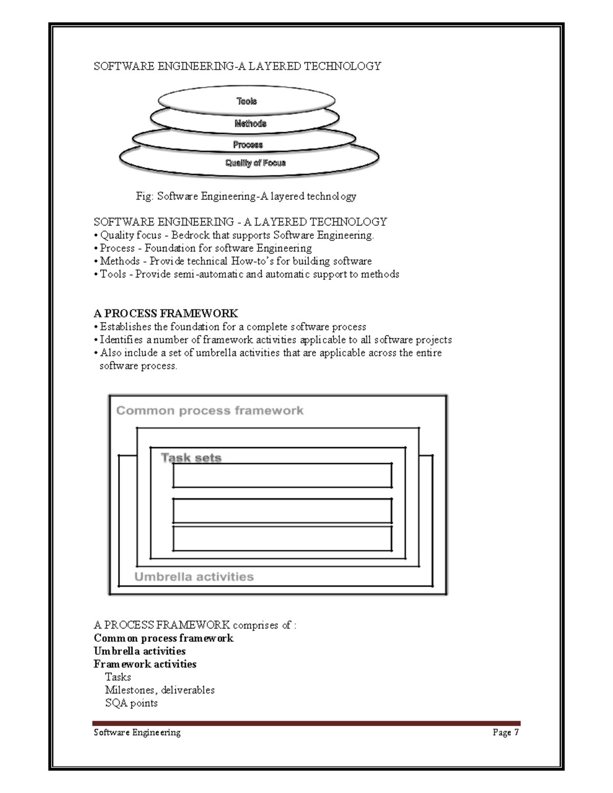 Software Engineering Unit I Part 1 Software Engineering A Layered Technology Fig Software