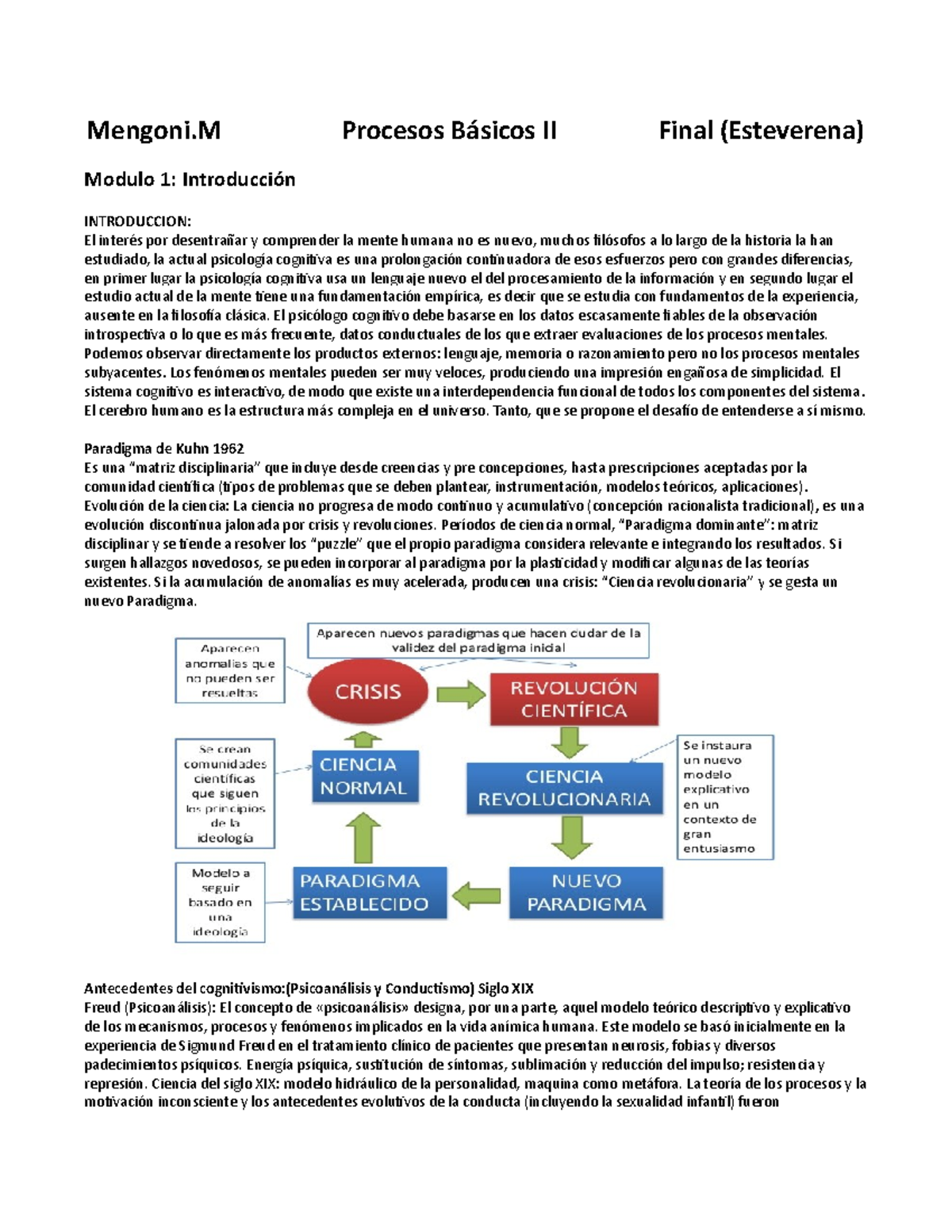 Procesos Basicos II final (estevereba) - Mengoni Procesos Básicos II Final (Esteverena) Modulo 1 ...