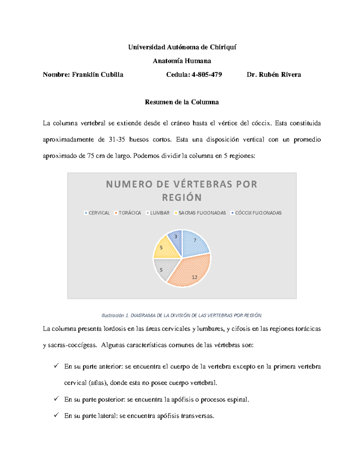 Resumen-Columna - Warning: TT: undefined function: 32 Universidad Autónoma de Chiriquí Anatomía ...