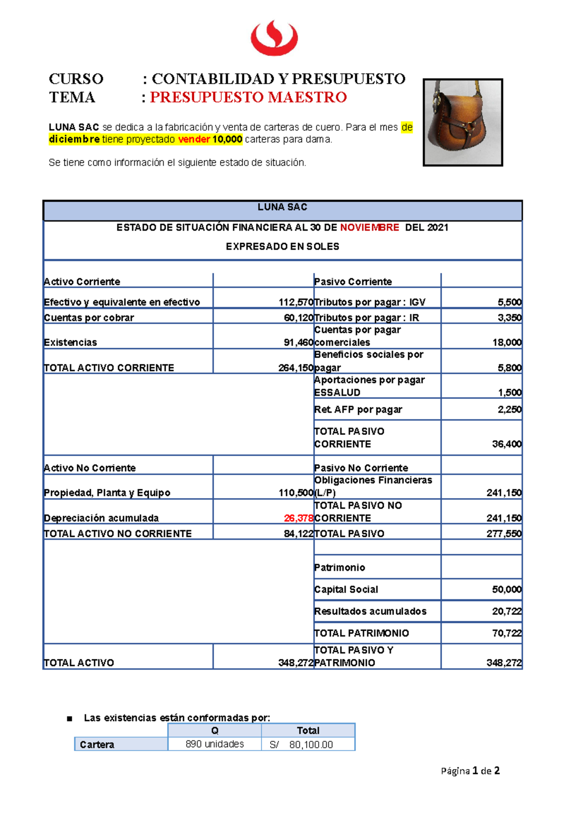PM LUNA SAC Planteamiento - CURSO : CONTABILIDAD Y PRESUPUESTO TEMA: PRESUPUESTO MAESTRO LUNA ...