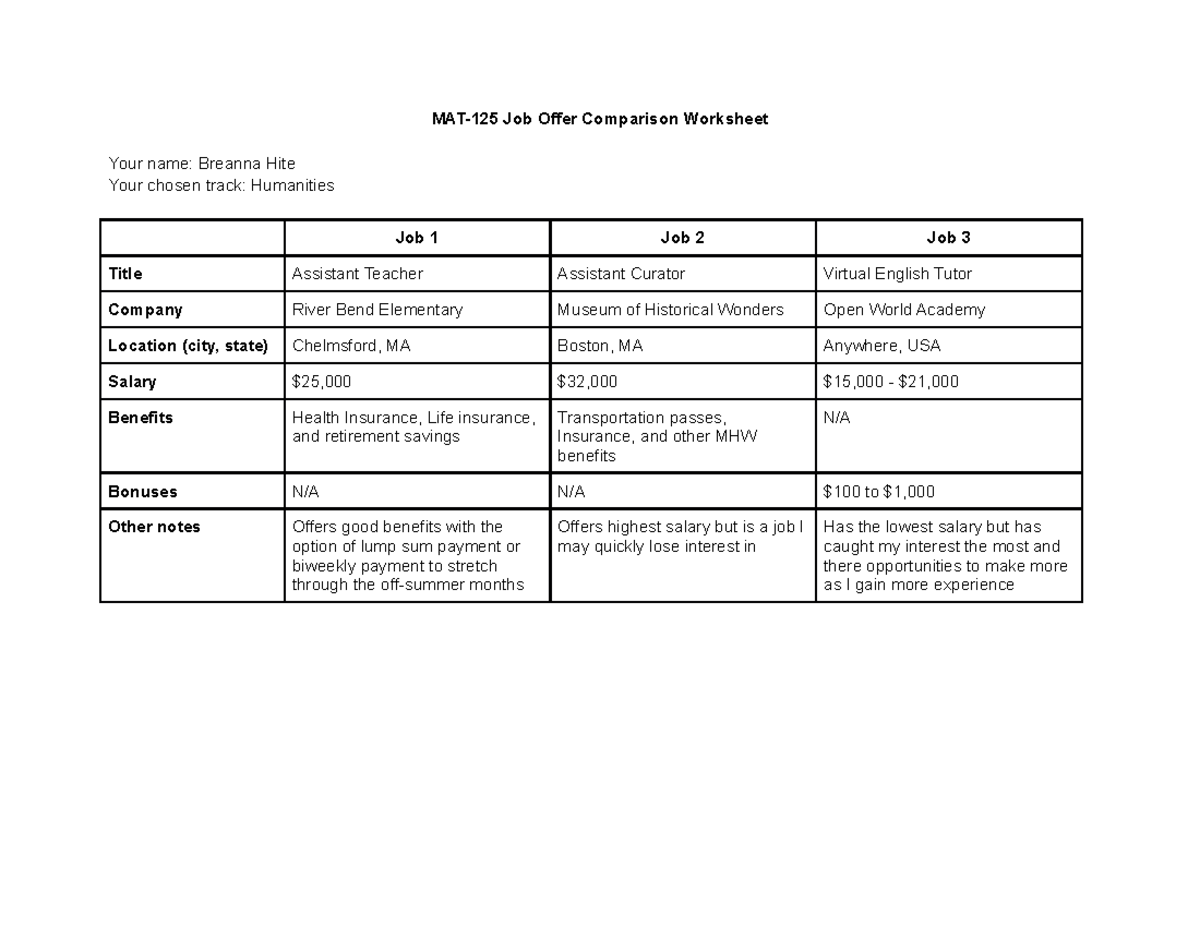 Mat125 job offer comparison worksheet - MAT-125 Job Offer Comparison ...