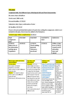 PPL x Arnold Split Hybrid 6-Day Workout Routine - PPL x Arnold Split ...