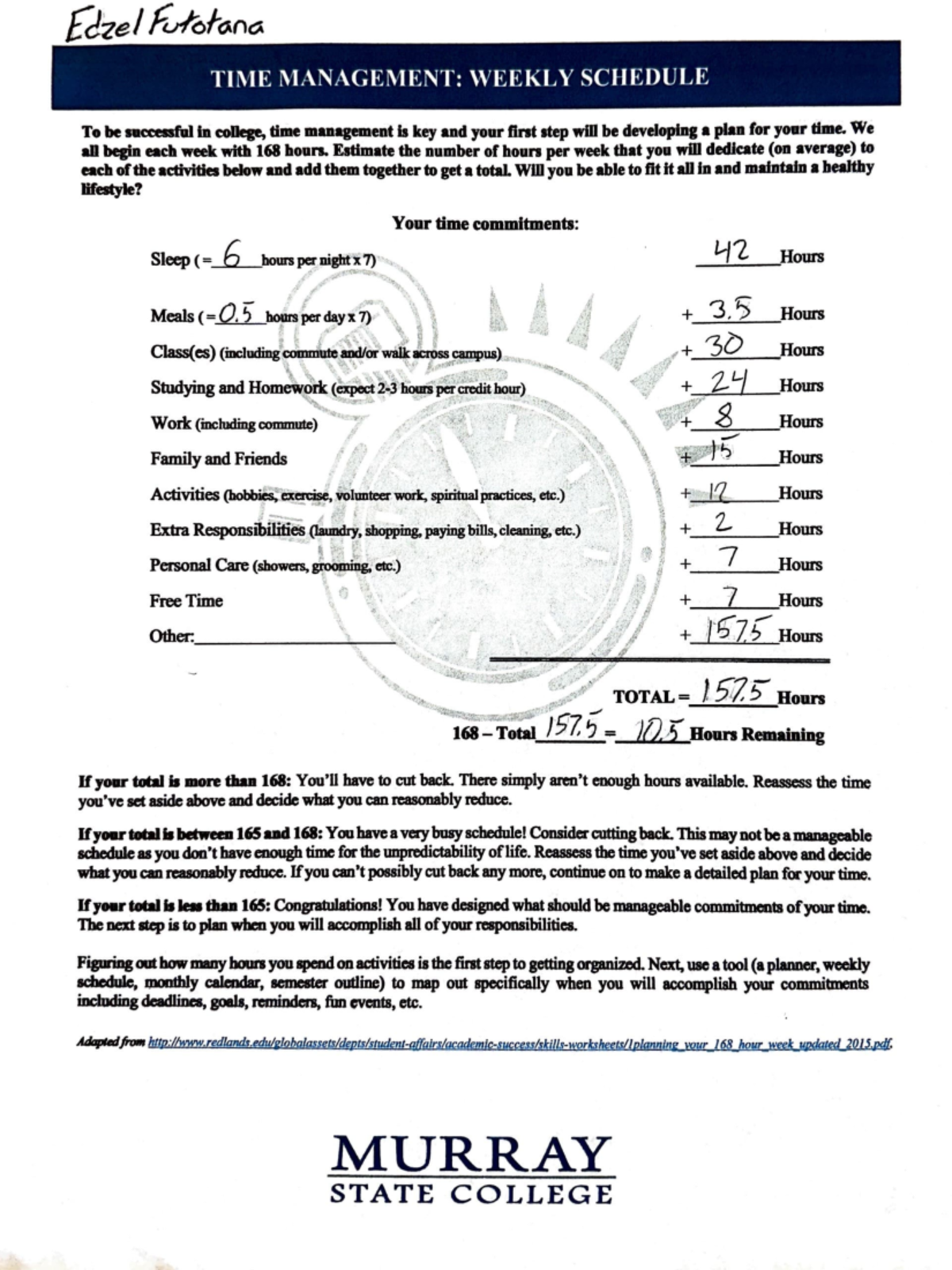 Time Management Worksheet - tdzelfutoh,.na Tll\IE l\lANAGEl\IENT ...