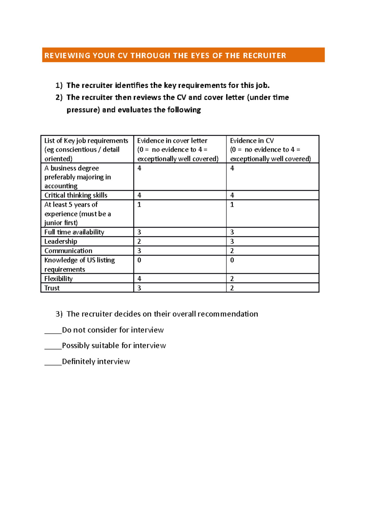 Student job ad worksheet - REVIEWING YOUR CV THROUGH THE EYES OF THE ...