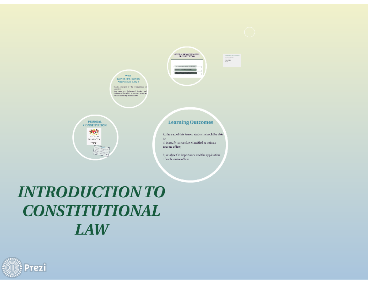 Introduction TO Constitutional LAW - Malaysian Legal Principles - Studocu