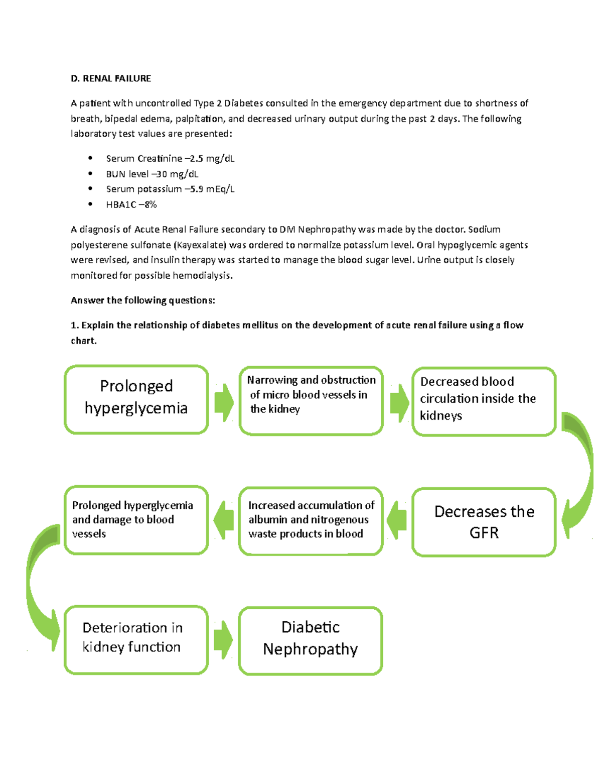 Renal failure - this can help you to answer your task in nursing ...