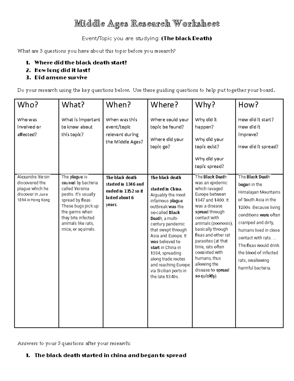 Copy of Research Worksheet for Middle Ages Project - Middle Ages ...