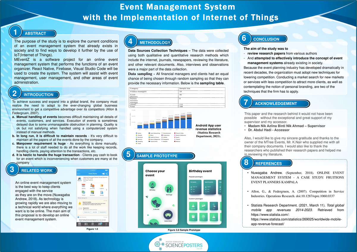 RMA3 - Event Management Researech Methodology PAper where you can find ...