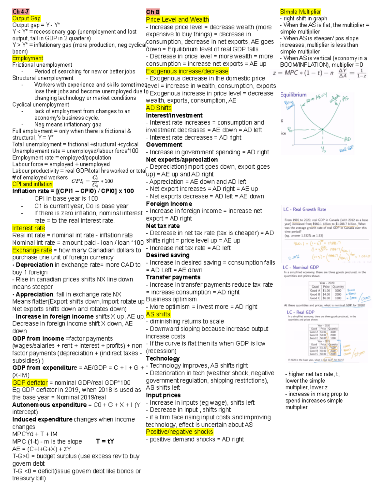 EC140 Midterm 2 Cheat Sheet - Ch 4- Output Gap Output gap = Y - Y* Y