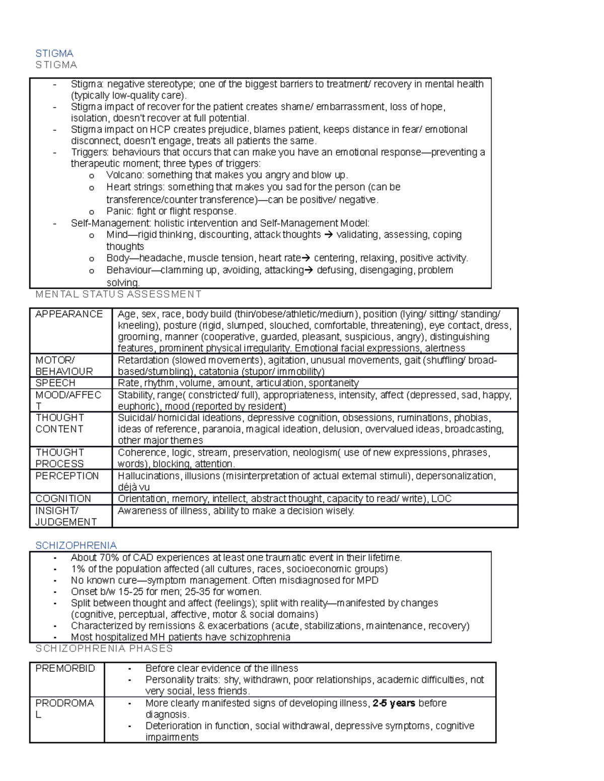 NURS 3701 Exam Notes - STIGMA STIGMA Stigma: negative stereotype; one ...