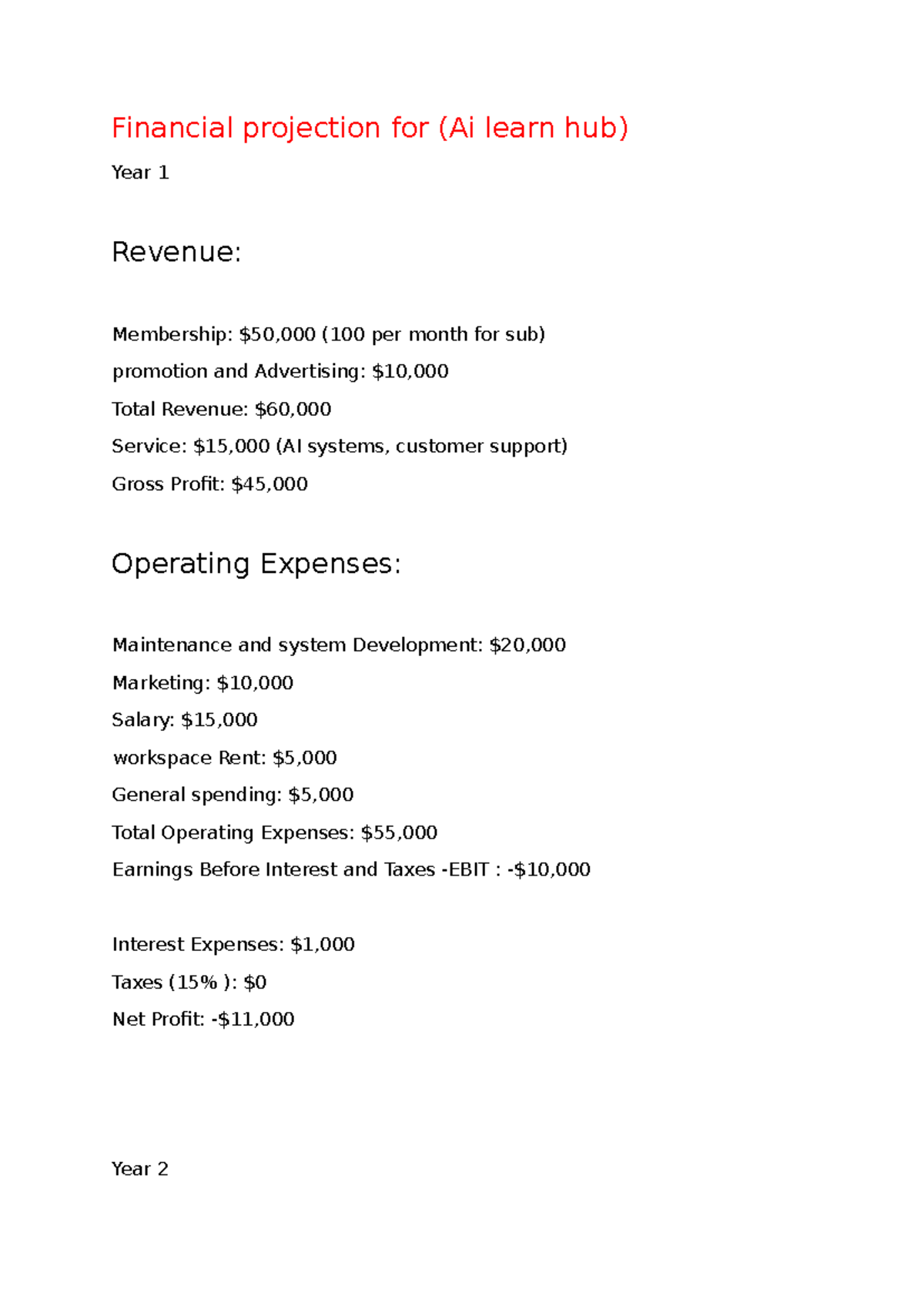 Financial projection (ai learn) - Financial projection for (Ai learn ...