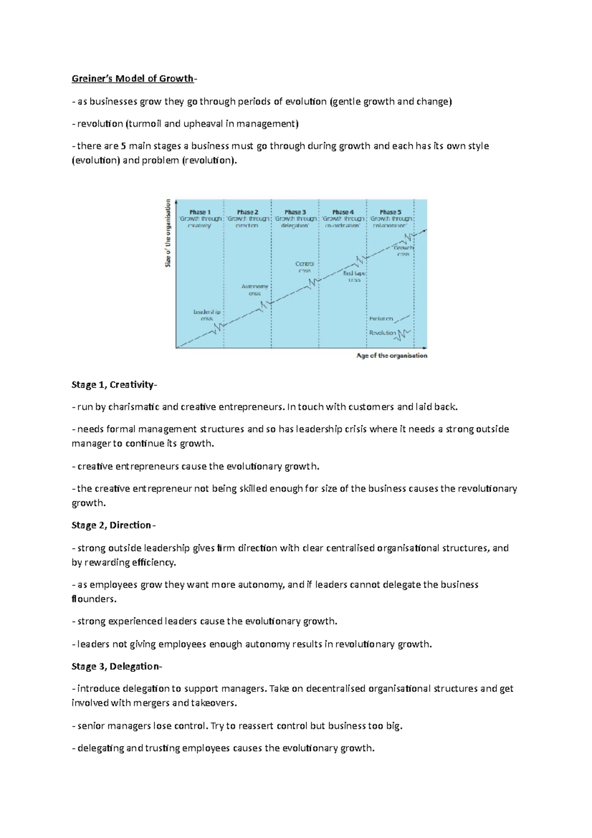 Greiner's Growth Model - Greiner’s Model of Growth - as businesses grow ...