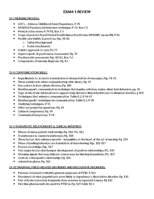 Mental Health Cheat Sheets - Mental Health Table of Contents ...