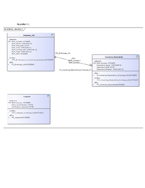 Lab 008 - Question Sheet - Advanced SQL The Ch08_ConstructCo database stores data for a ...