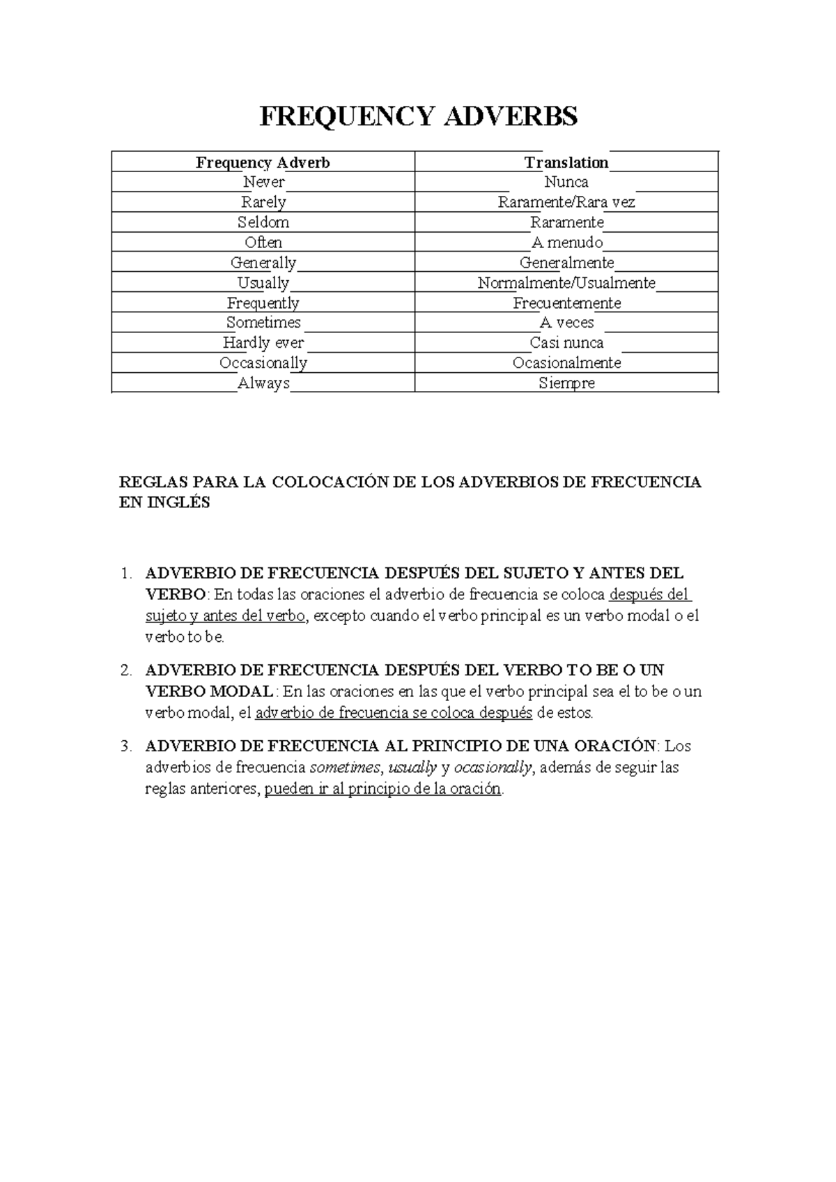 Frequency Adverbs - Apuntes en adverbios de frequencia - FREQUENCY ...