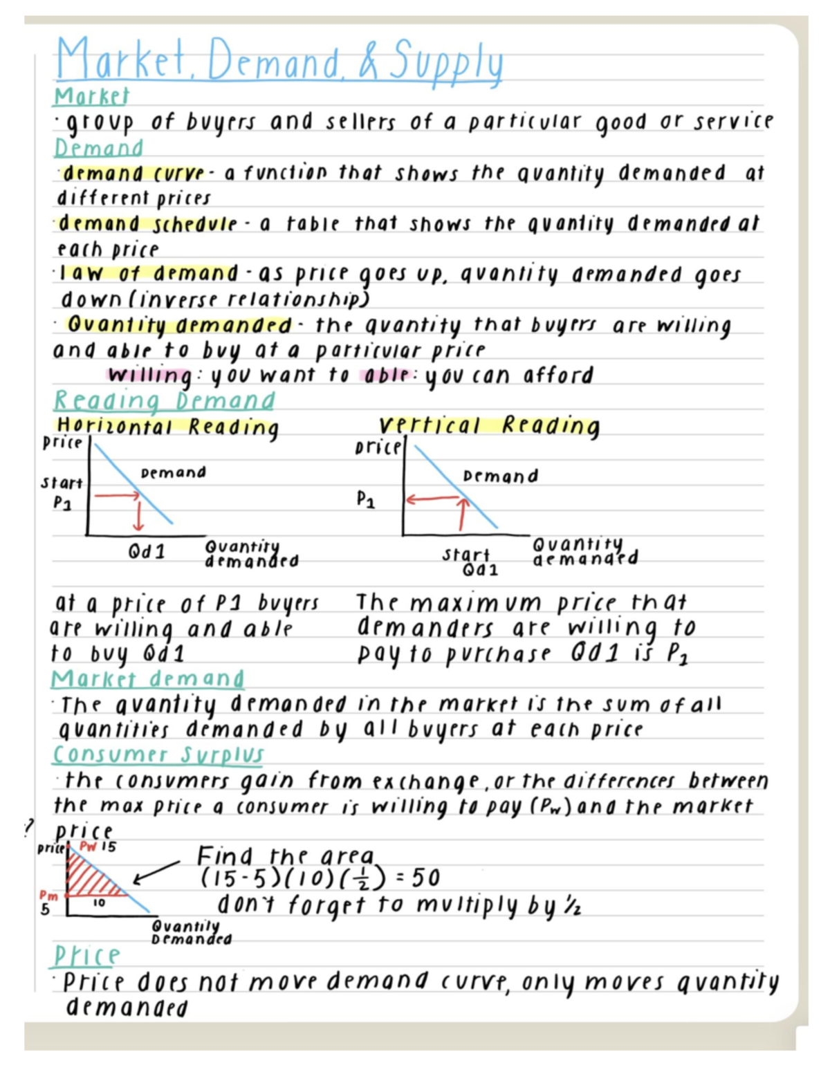 Page 1 of supply and demand - ECN 212 - Studocu