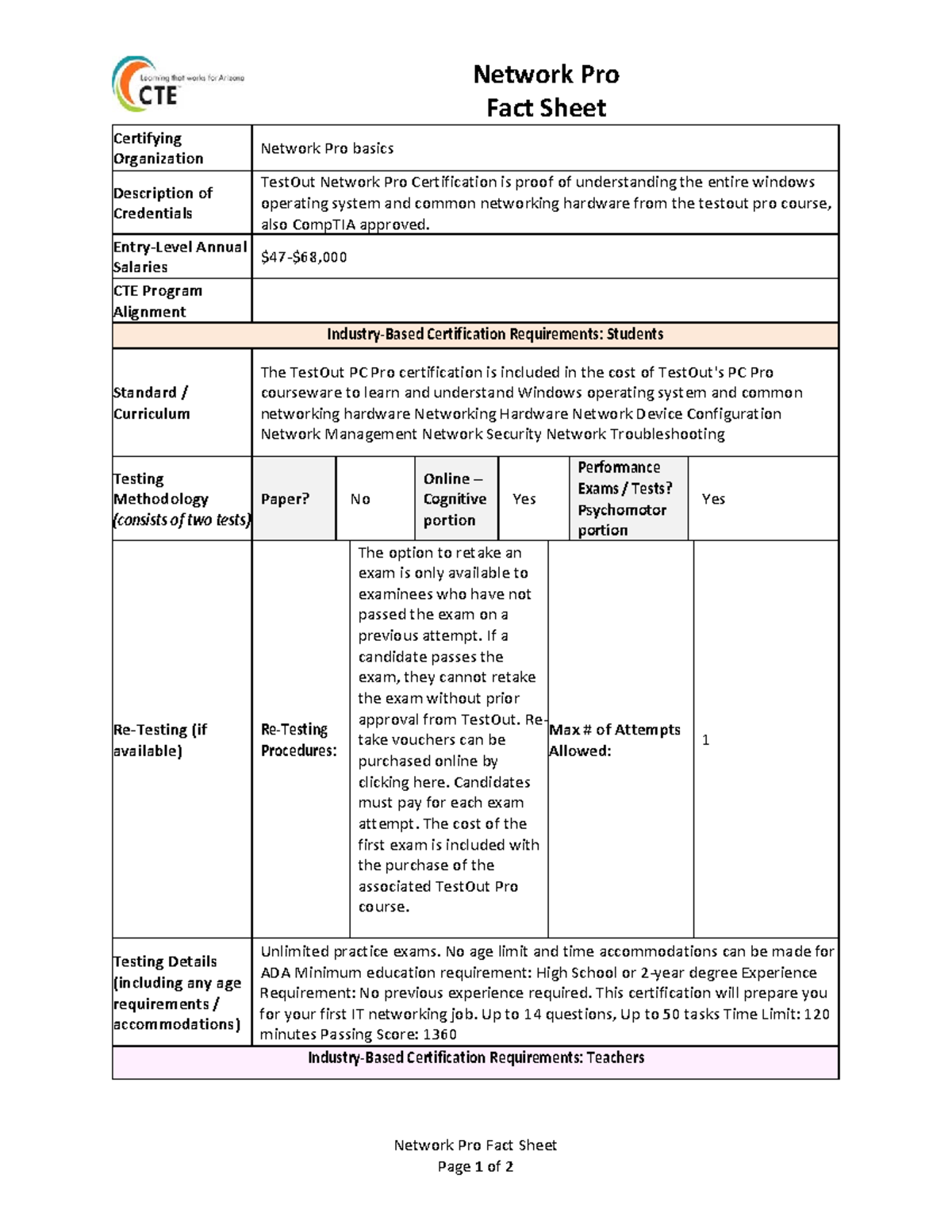 Network Pro Fact Sheet - Network Pro Fact Sheet Network Pro Fact Sheet ...