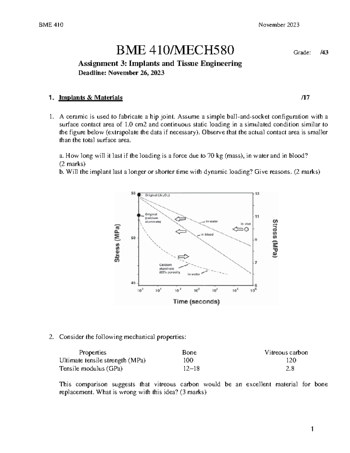 Assignment 3 2023 - assingment - BME 4 10 November 2023 1 BME 4 10 ...
