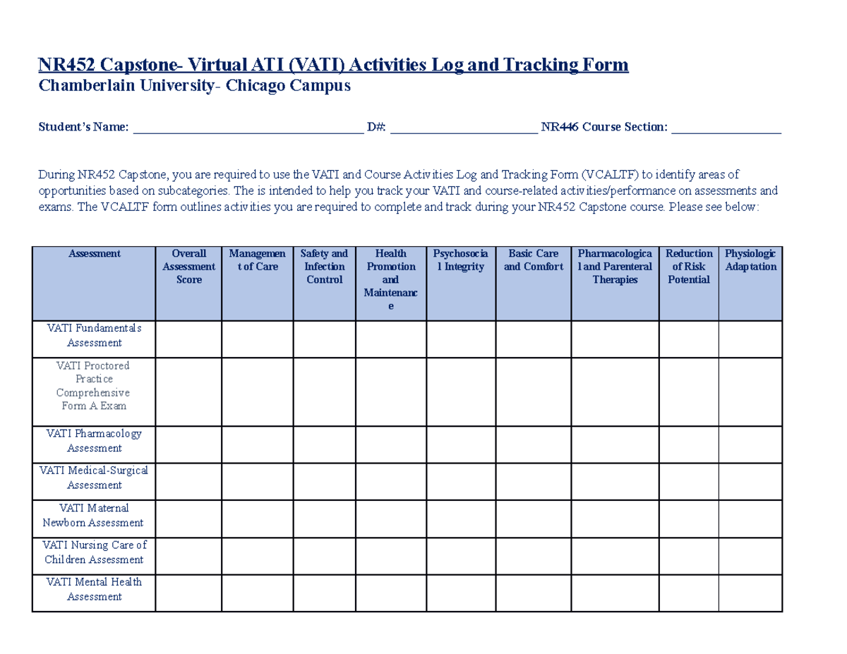 NR452 VATI Activities Log and Tracking Form - NR452 Capstone- Virtual ...