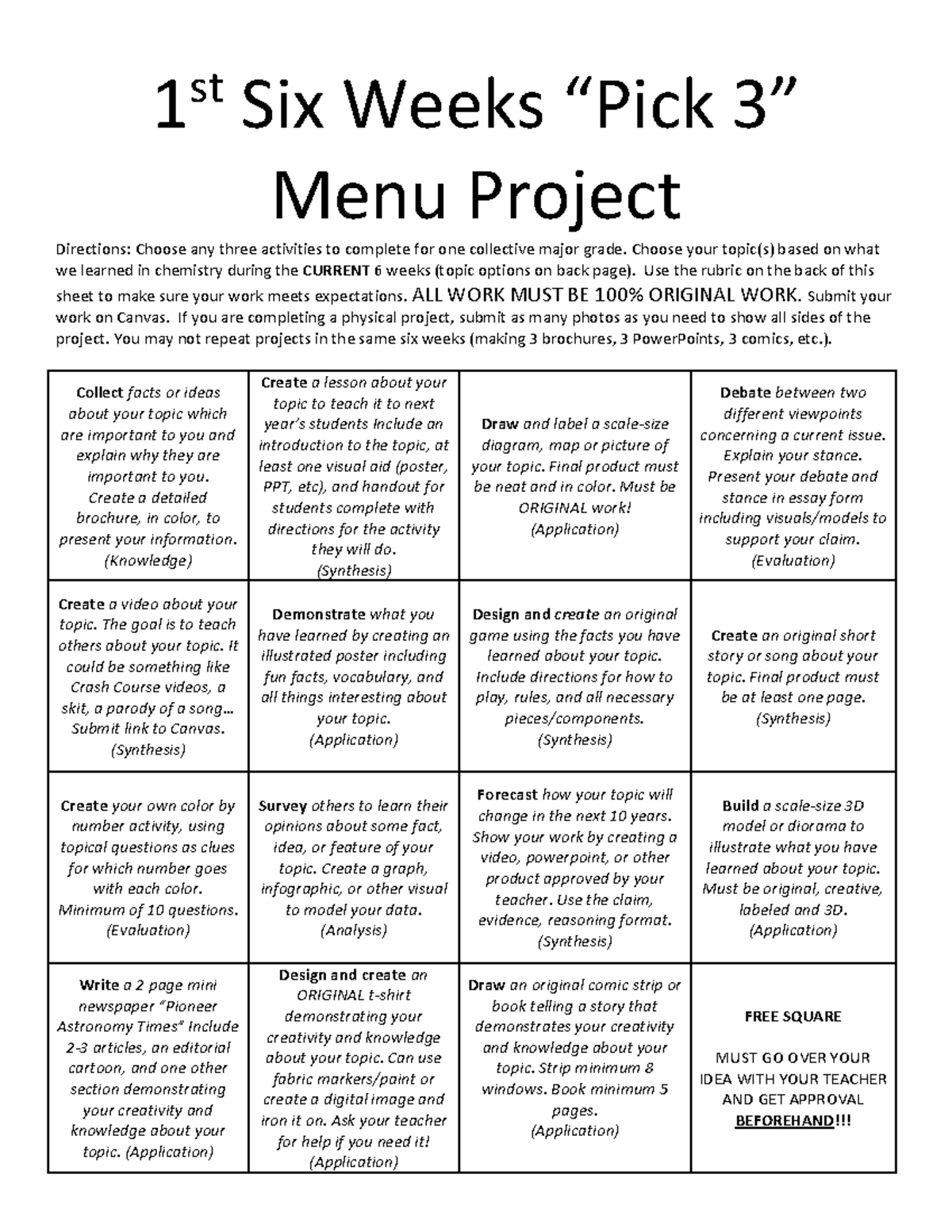 6 Weeks Pick 3 Menu Project - 1 st Six Weeks “Pick 3” Menu Project ...