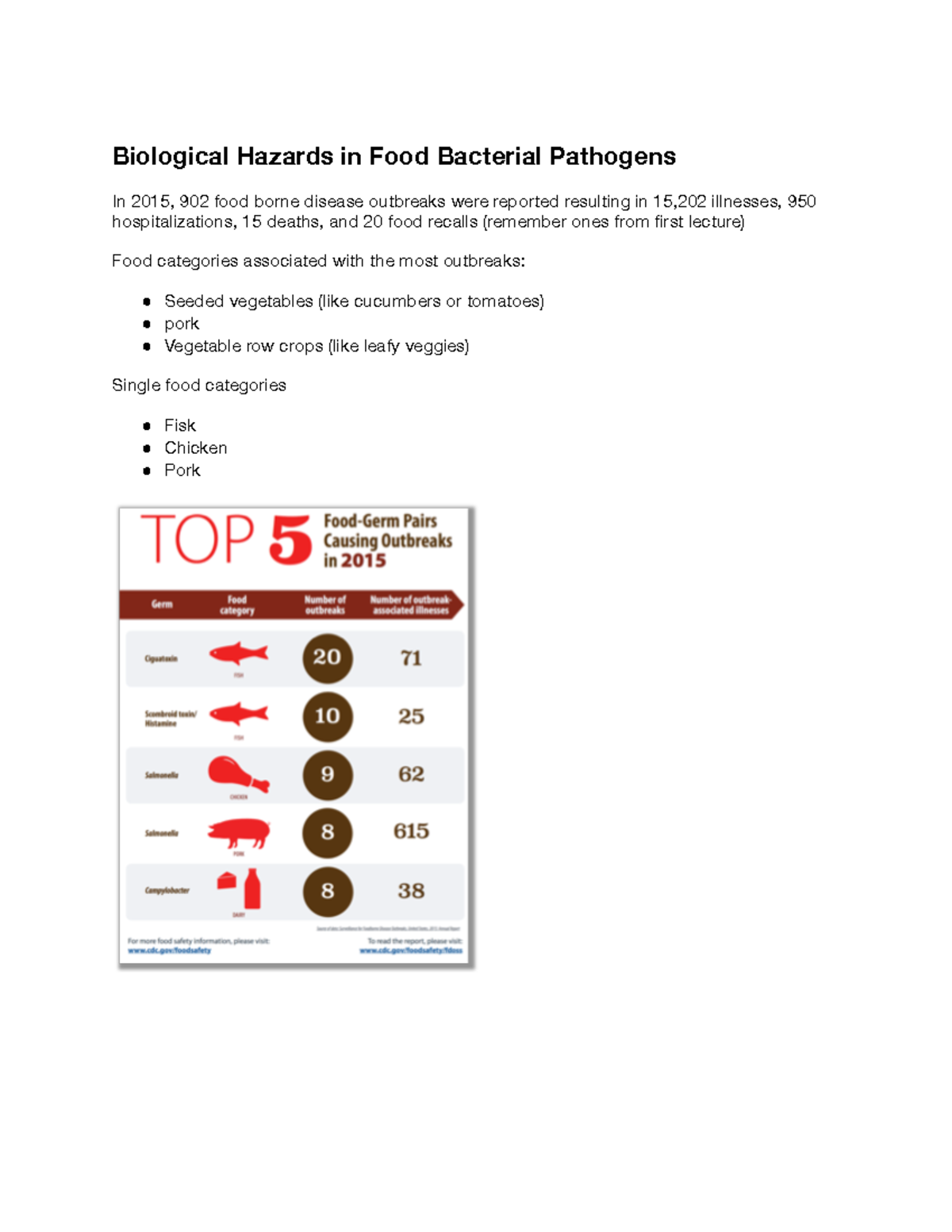 Bacterial Hazards in Food: Bacterial Pathogens - Biological Hazards in ...