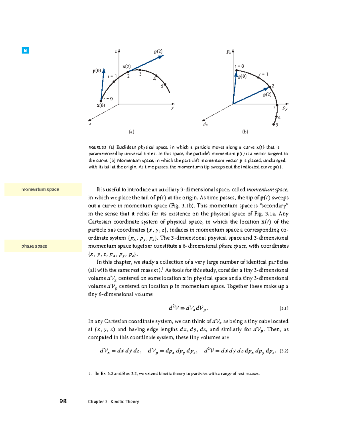 Modern classical physics optics, fluids, plasmas, elasticity ...