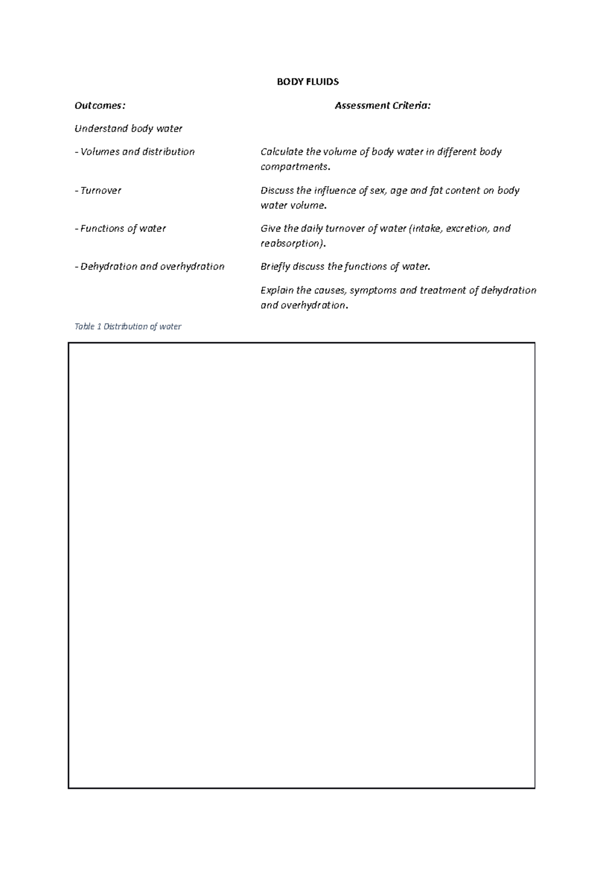 Body Fluids - FSG 162 Notes - BODY FLUIDS Outcomes: Assessment Criteria ...