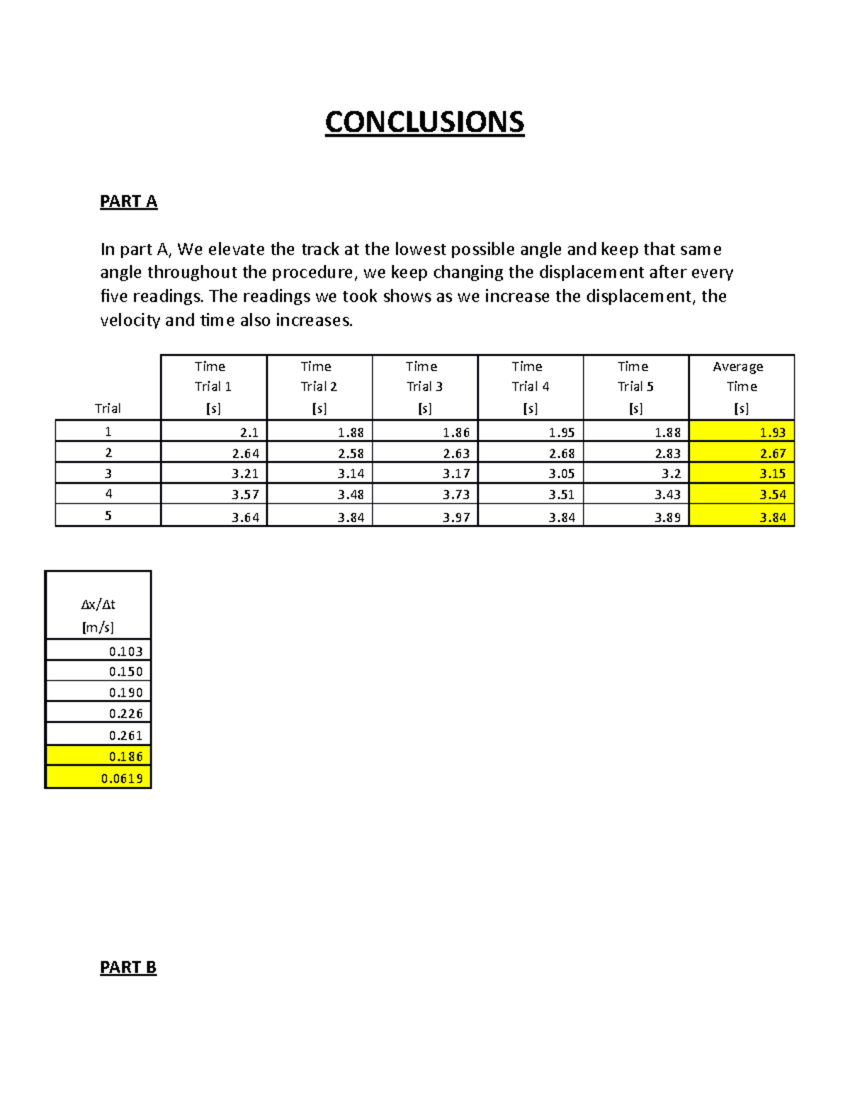 Conclusions LAB4 - Conclusion for Lab 4 - CONCLUSIONS PART A In part A ...
