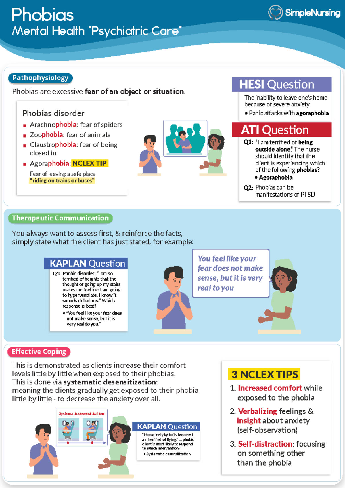 15. Phobias - Note - Phobias Mental Health "Psychiatric Care" Phobias ...