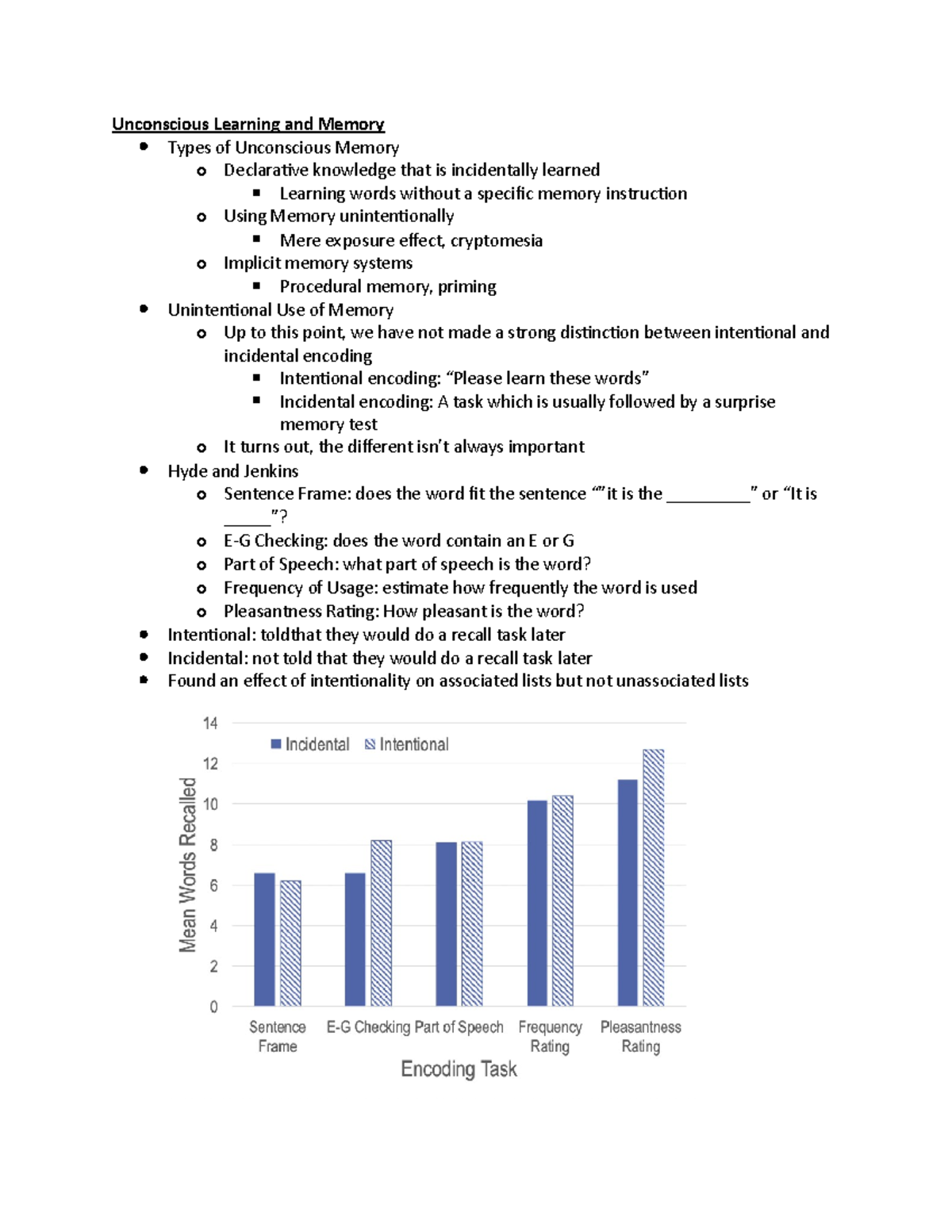 Week 9 Learning And Memory Unconscious Learning And Memory Types Of