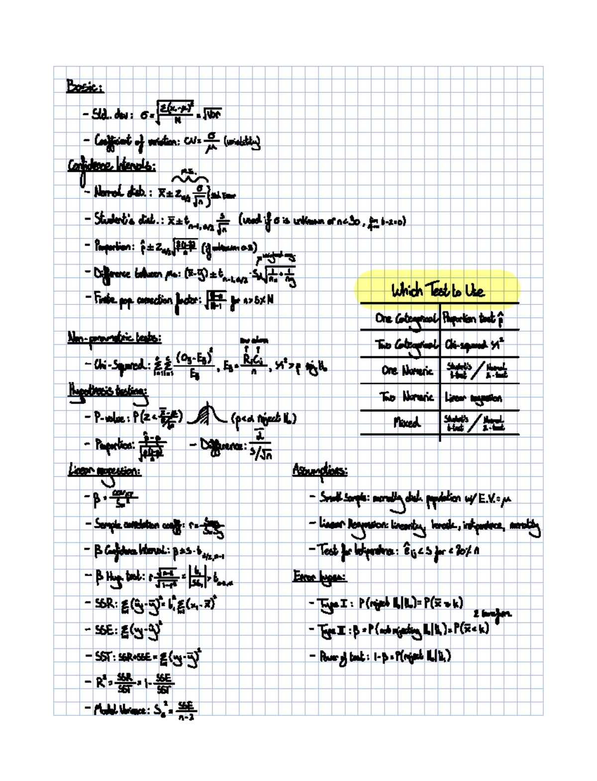 Final stats notes - Formulas and assumptions - Basic Std dev off Ivar ...