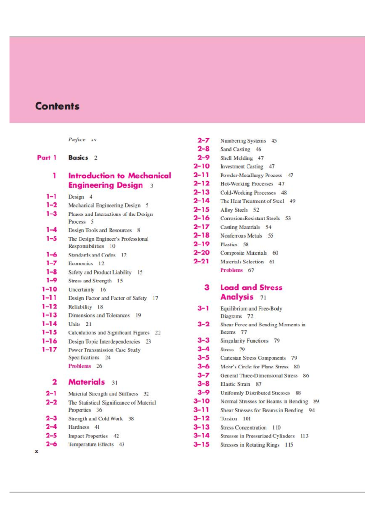 Shigley Index - Machine Design - Studocu