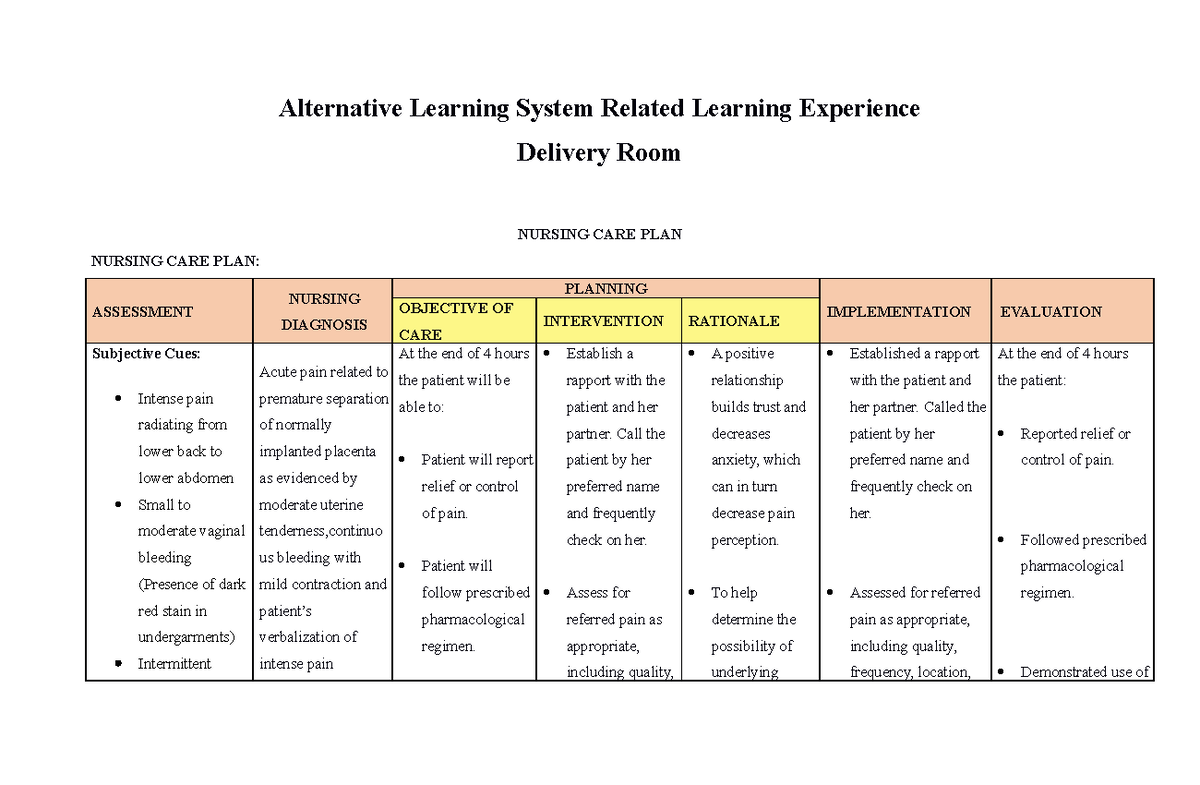 NCP(delivery room) Acute pain related to premature separation of ...