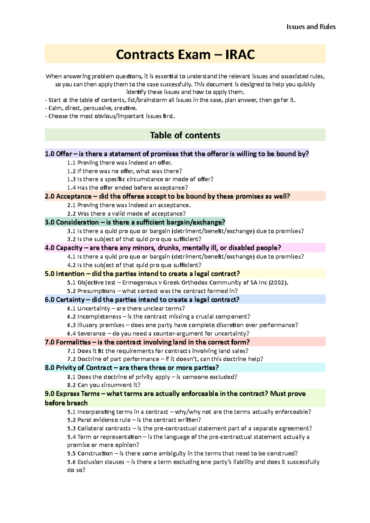 Contracts Notes IRAC - 200011 - UWS - Studocu