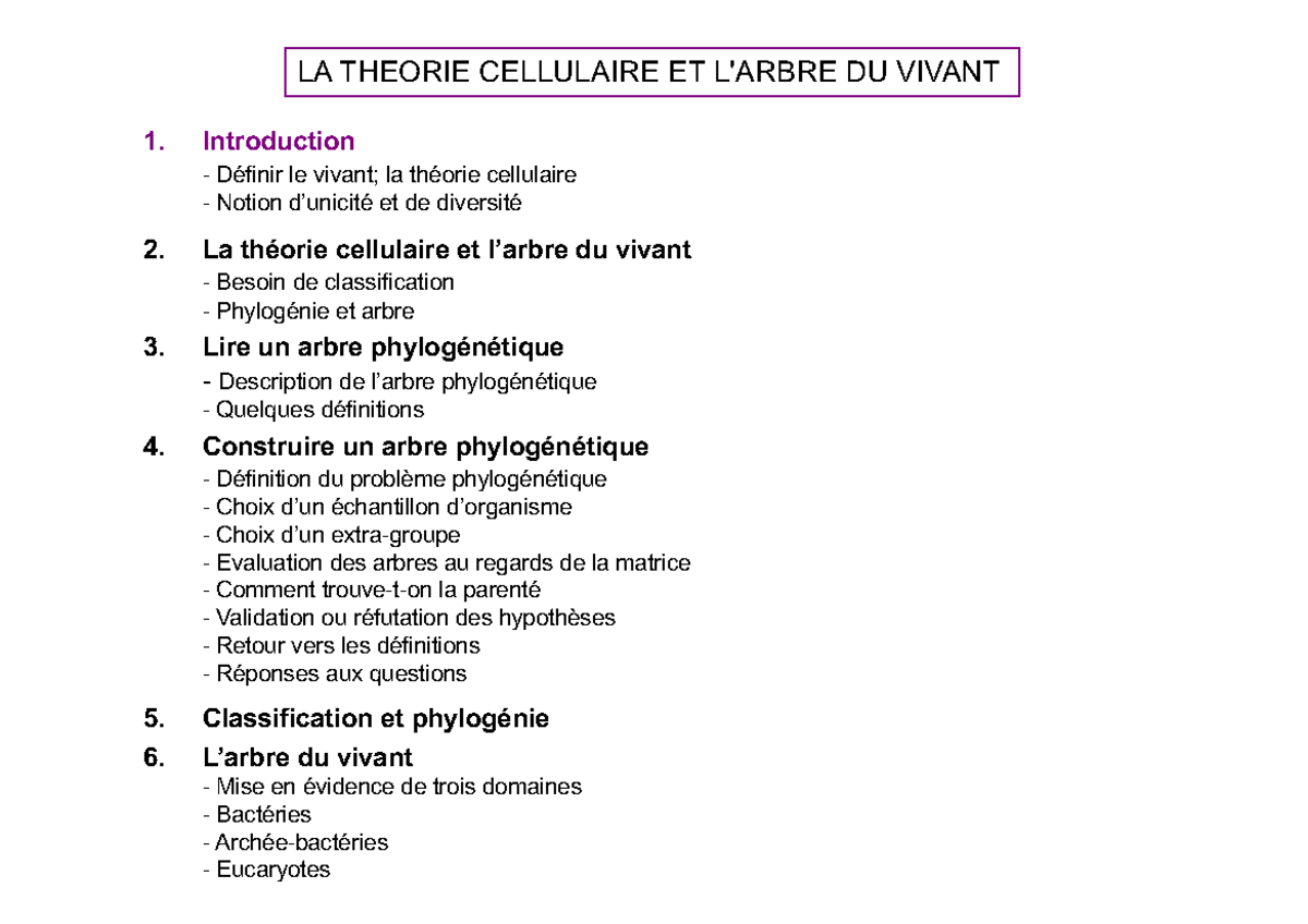 Cours 1 -Chapitre 1-2022 - LA THEORIE CELLULAIRE ET L'ARBRE DU VIVANT ####### 1. Introduction ...