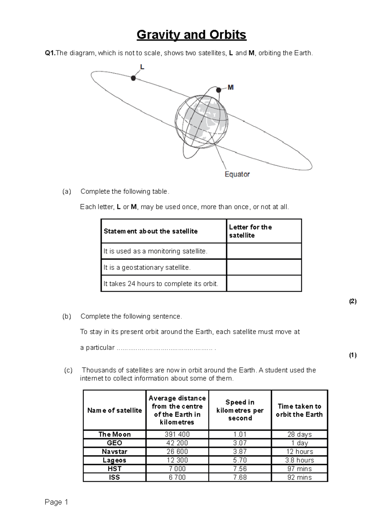 2. Orbits PPQs Hall - Physical - Gravity and Orbits Q1 diagram, which ...