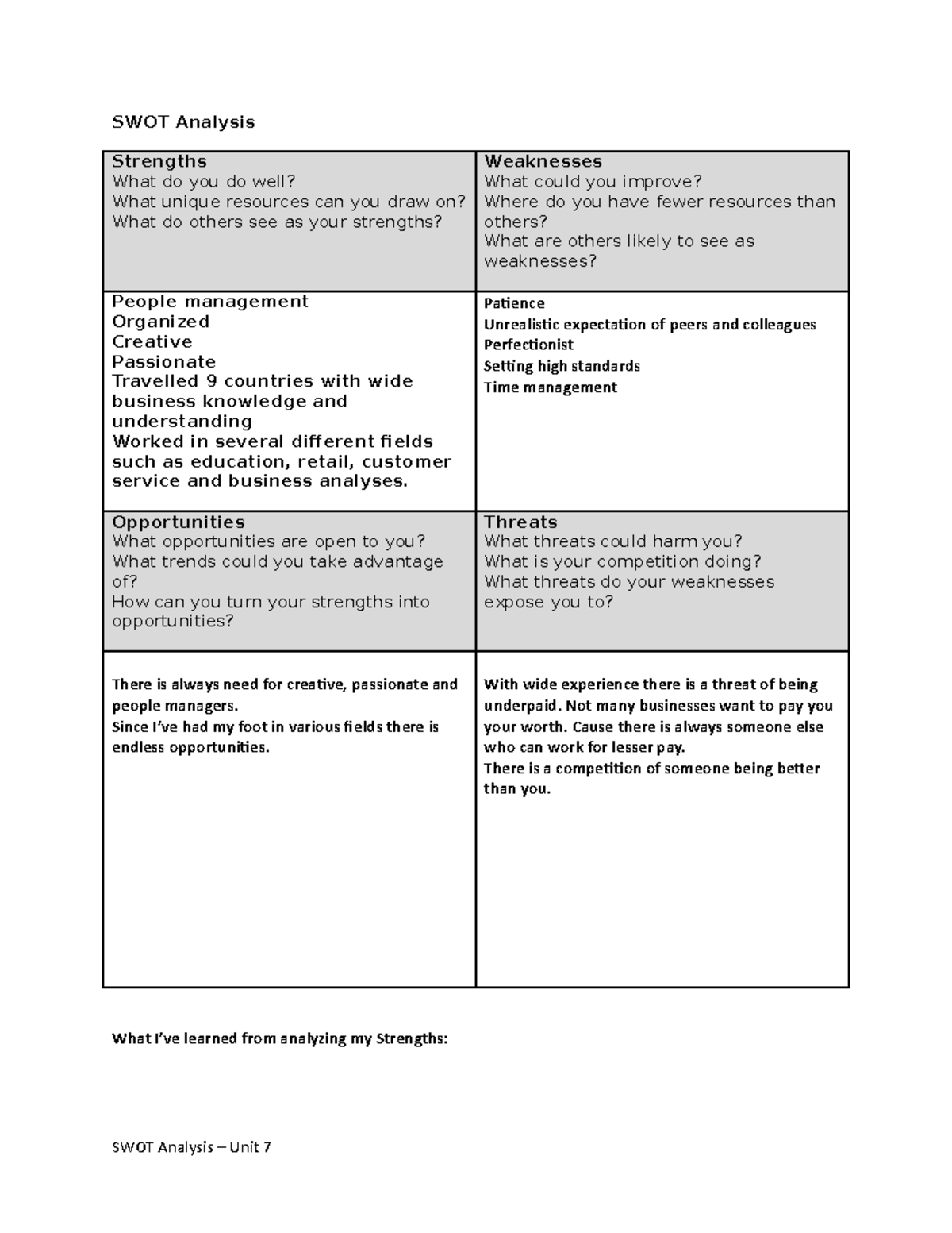SWOT Analysis Worksheet Unit 7 - SWOT Analysis Strengths What do you do ...