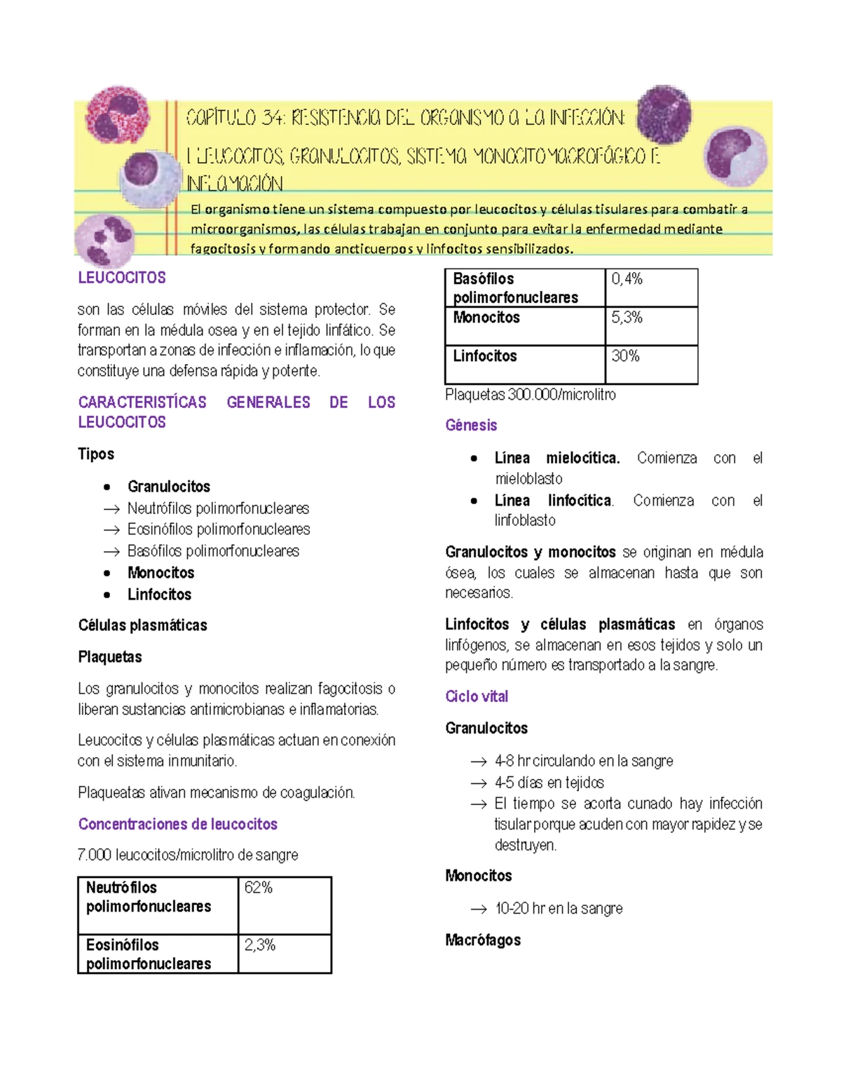 Cap 57 Guyton resumen - CAP 57 Contribuciones del cerebelo y los ganglios basales al control ...