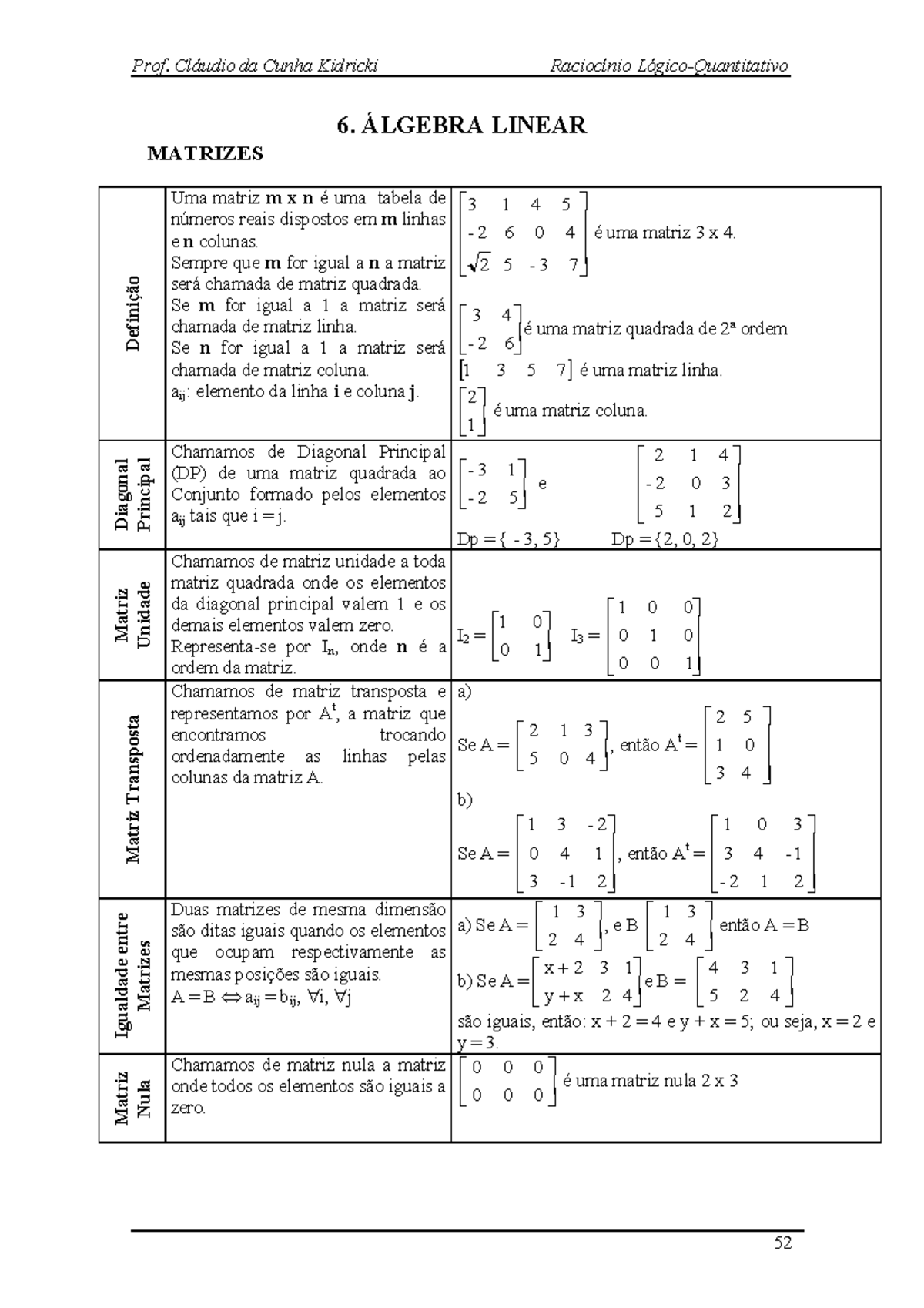 Raciocinio Logico Kidricki Parte 1 - 6. ¡LGEBRA LINEAR • ••• MATRIZES DefiniÁ„o Uma matriz m x n ...