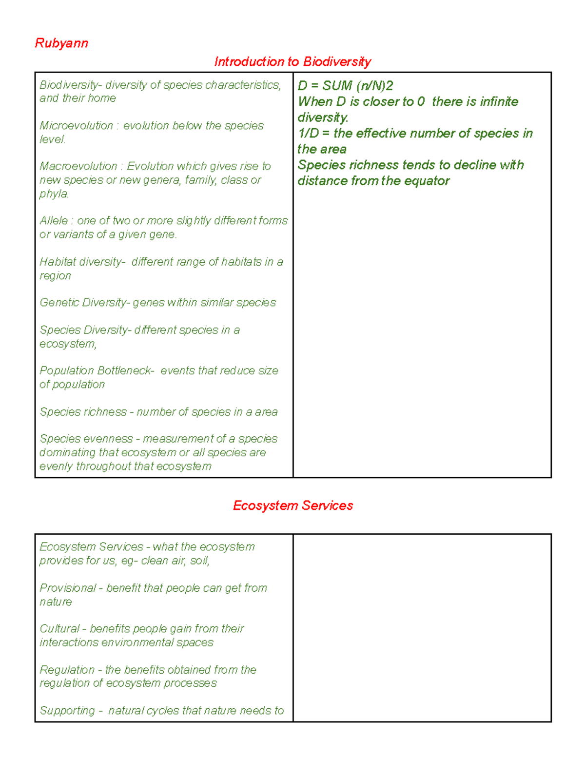 Biodiversity Review - Rubyann Introduction to Biodiversity Biodiversity ...